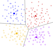 10 Incredibly Useful Clustering Algorithms — Advancing Analytics